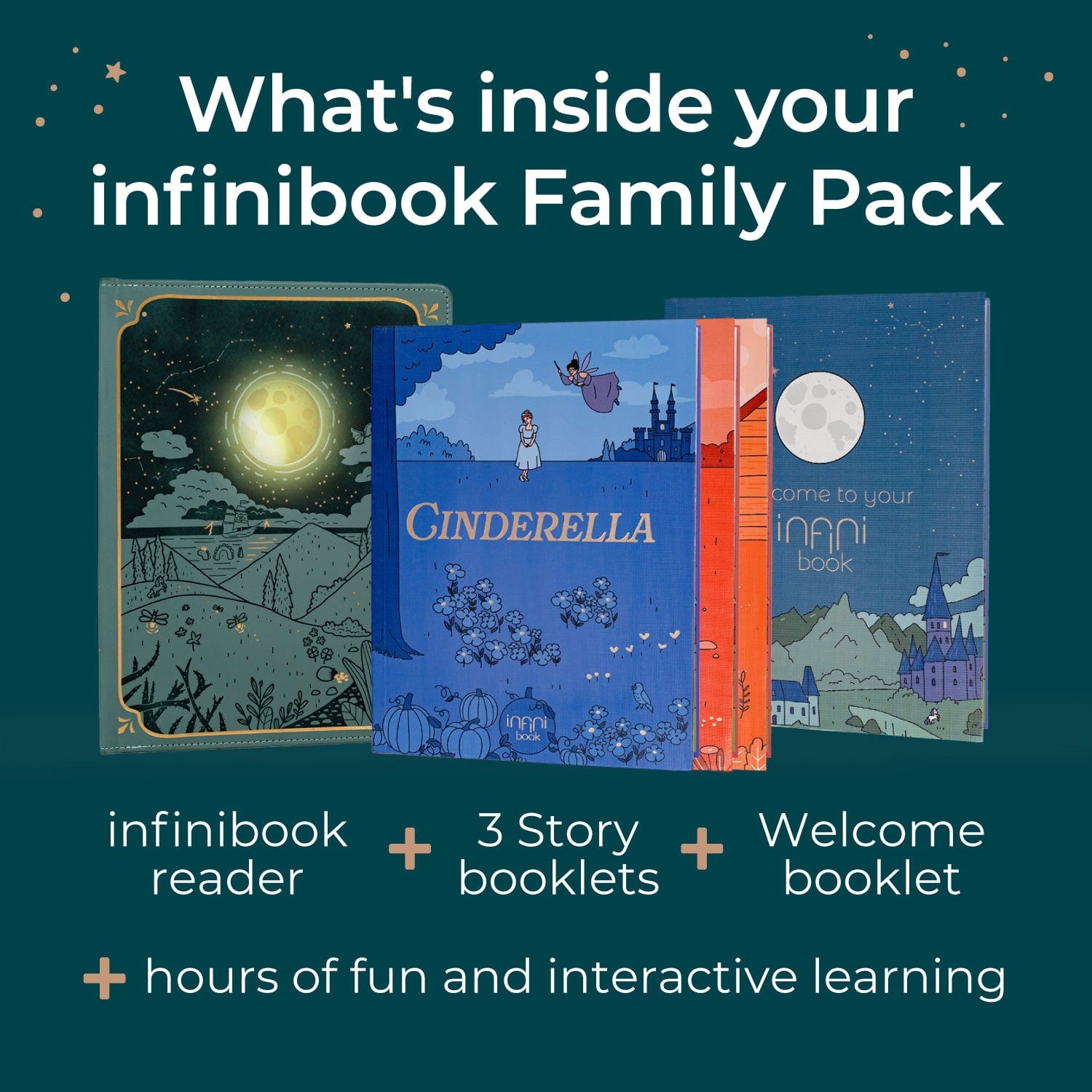 infinibook Book Reader - Bring Storytime to Life - Cali's Books
