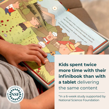 Recordable Books for Toddlers & Preschoolers | Highly Recommended ...