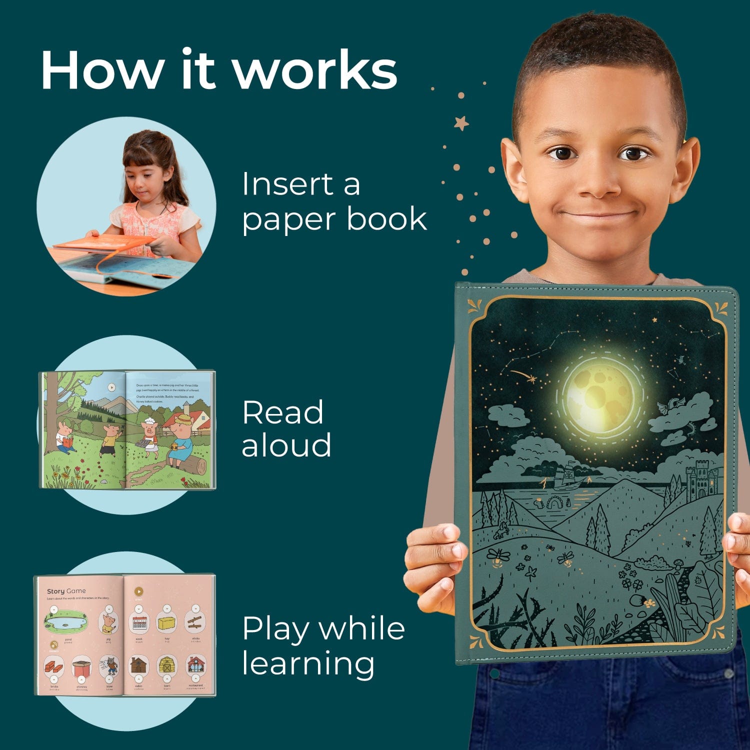 infinibook Book Reader - Bring Storytime to Life - Cali's Books