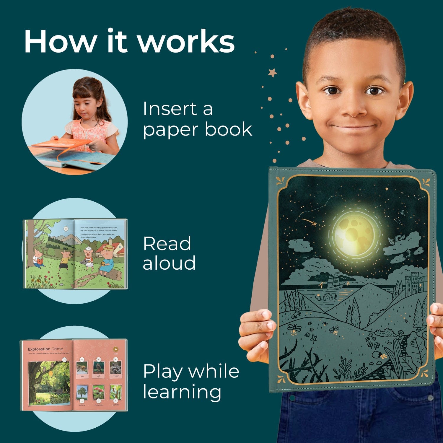 infinibook Book Reader - Bring Storytime to Life - Cali's Books